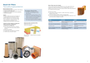 Bosch Automotive Filters - VServe