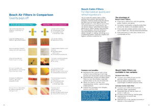 Bosch Automotive Filters - VServe