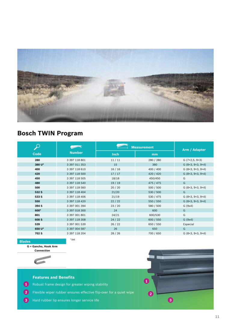 Bosch Wipers - VServe