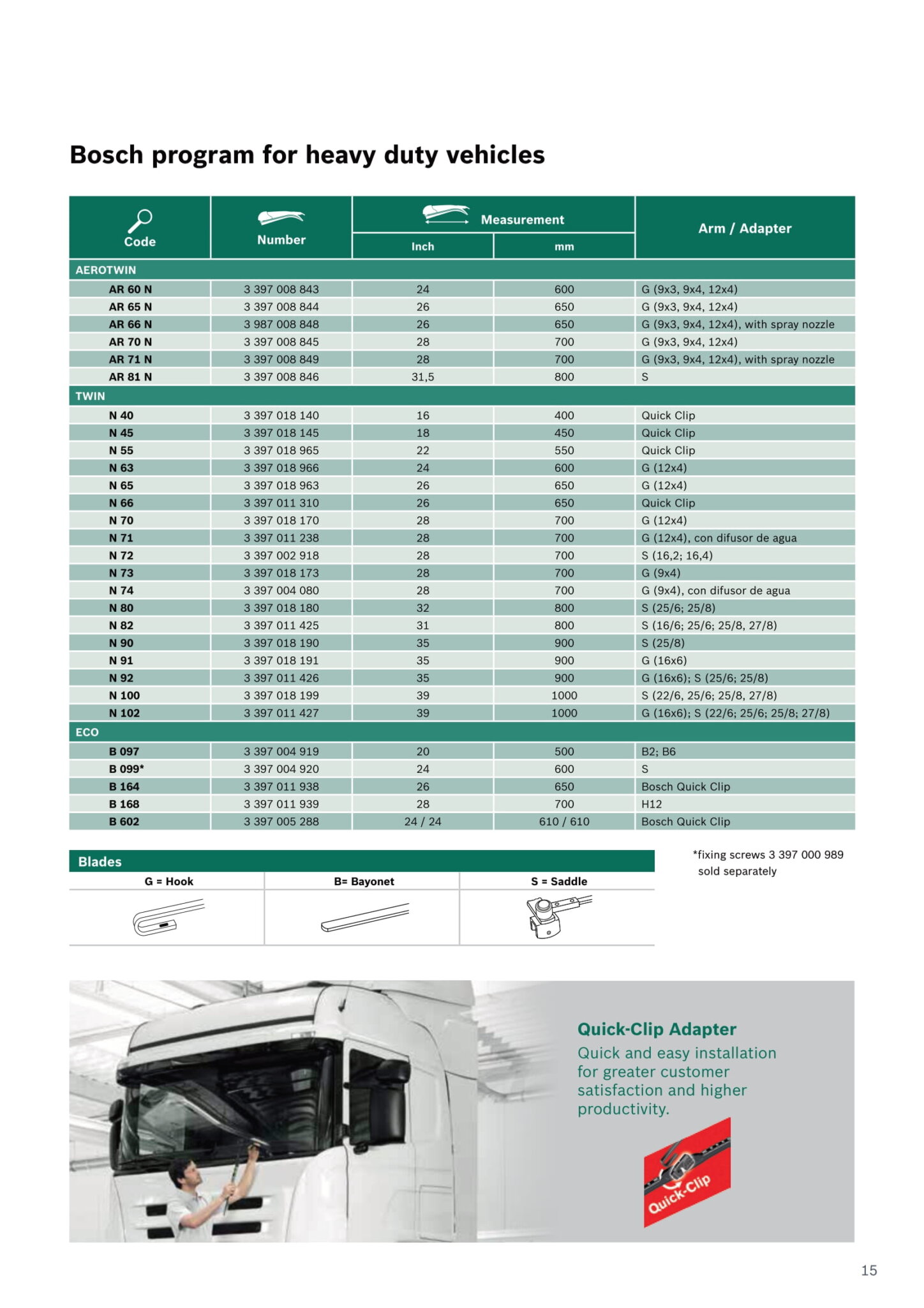 Bosch Wipers - VServe