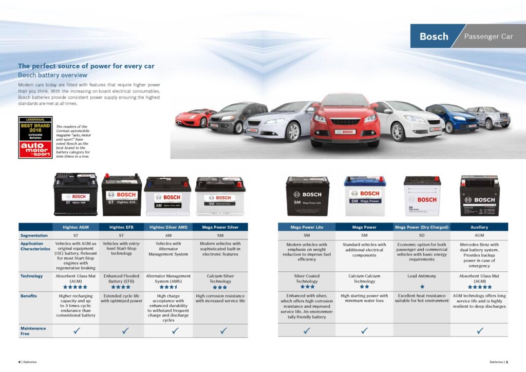 Bosch Batteries - VServe
