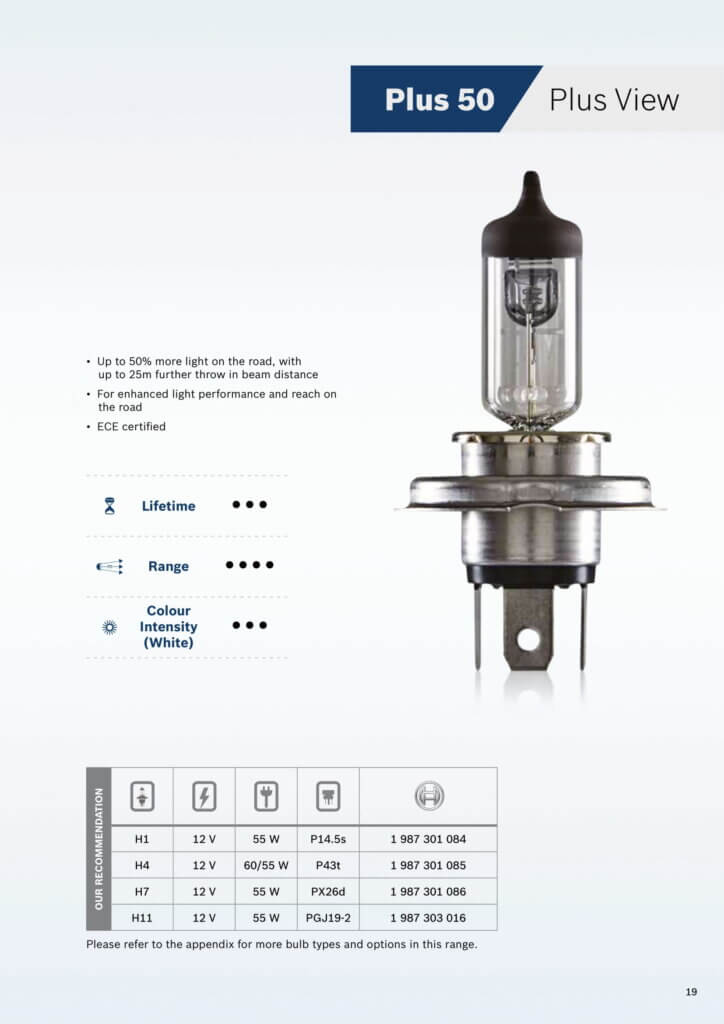 Bosch Bulbs - VServe