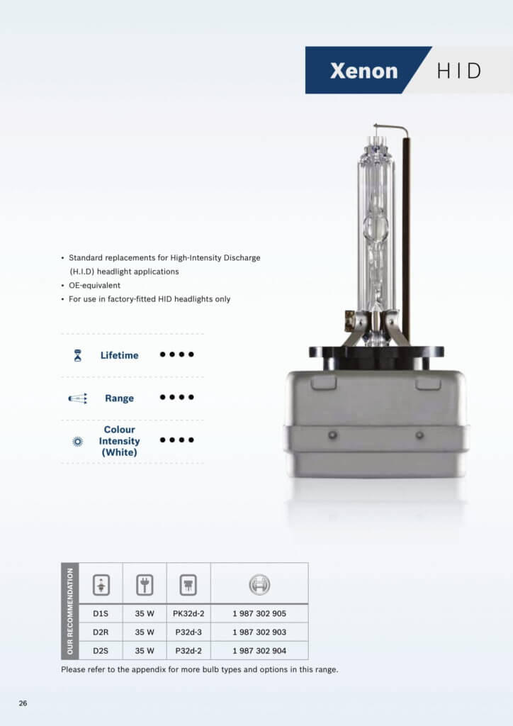 Bosch Bulbs - VServe
