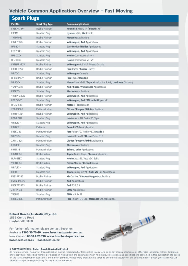 Bosch Spark Plugs - VServe