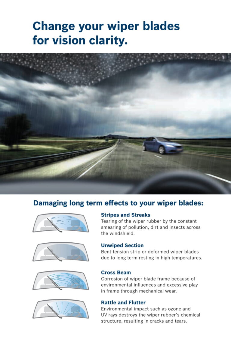 Bosch Wipers - VServe