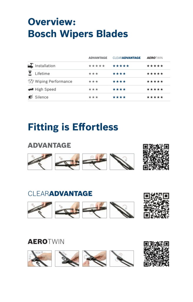 Bosch Wipers - VServe